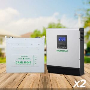 3 Inverters Solar Panel Terbaik yang Cocok untuk Rumahan