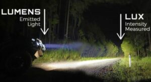 Cara Memilih Lumen Lampu dan Perhitungan yang Tepat